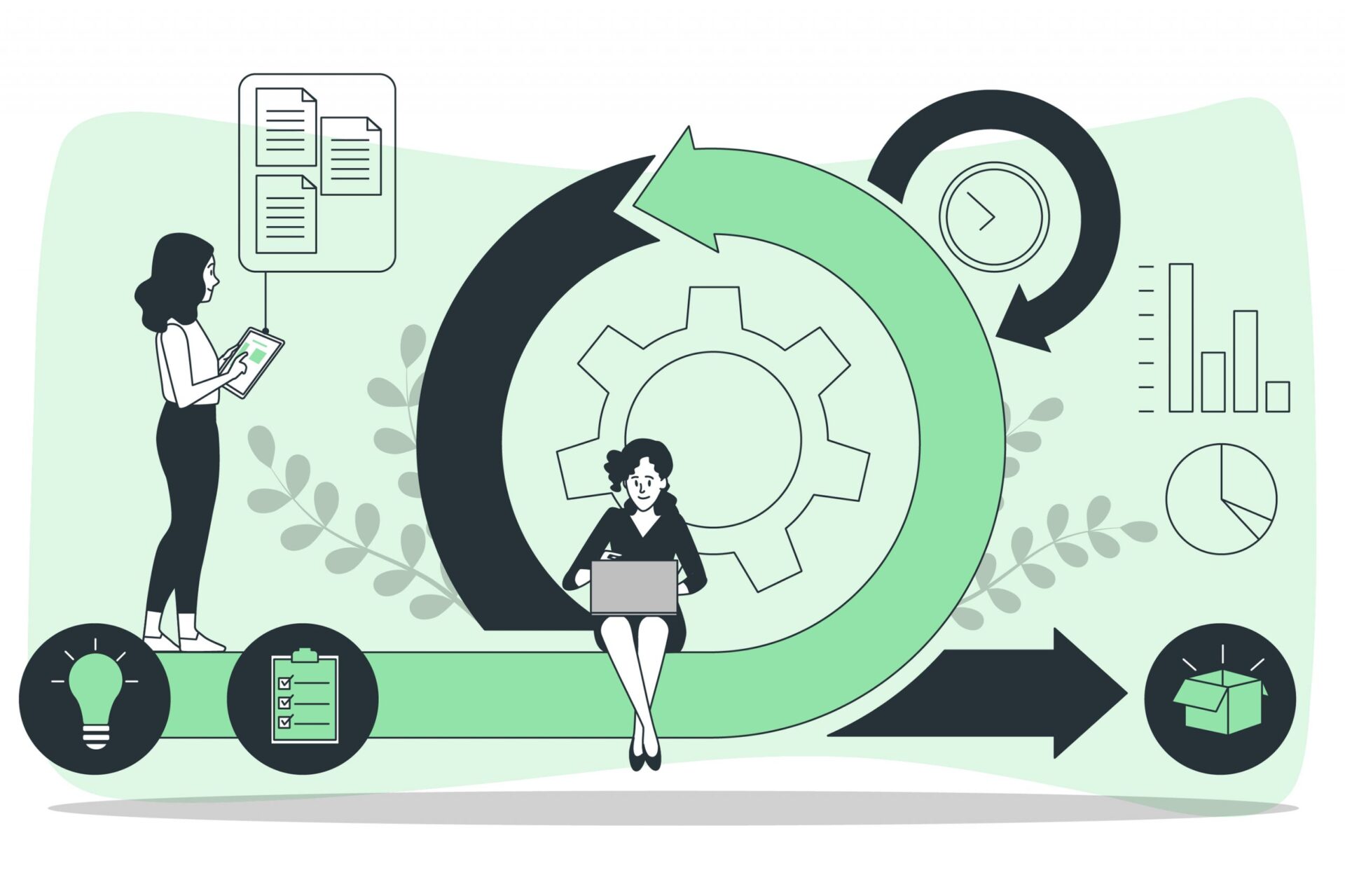 What Is The Software Development Life Cycle Enozom