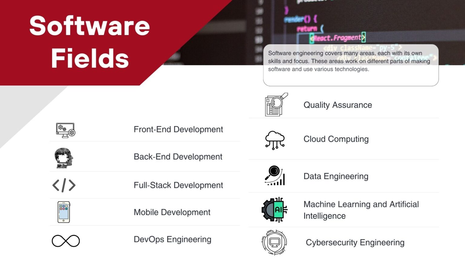 What is Software Engineering - Enozom