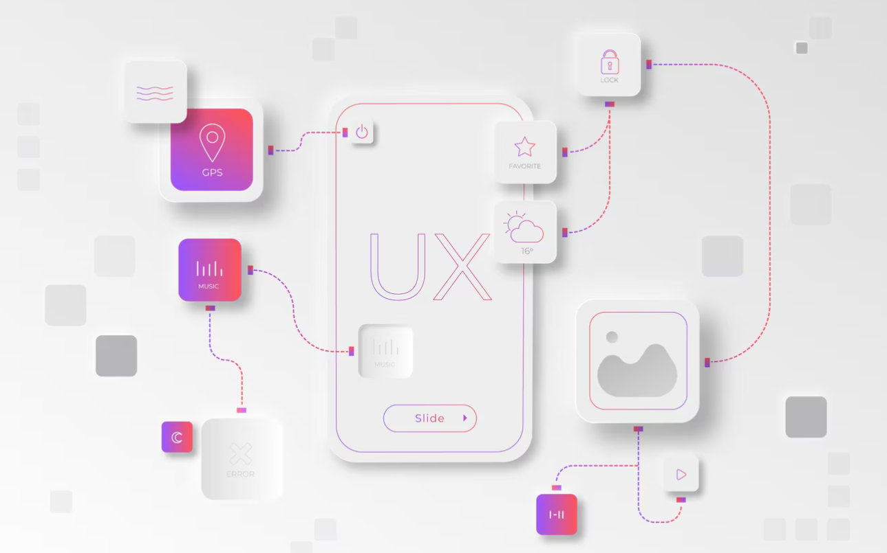 Why Hiring UX Designer Early Can Save Your Product - Enozom